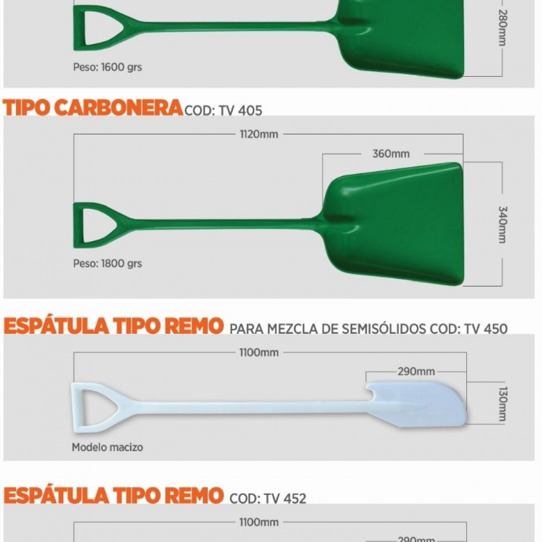 Palas Plásticas de Seguridad Inyectadas Color Antichispas Modelos ...