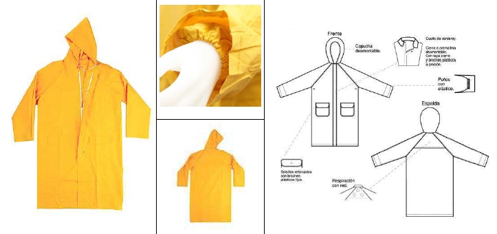 Capa Impermeable PVC